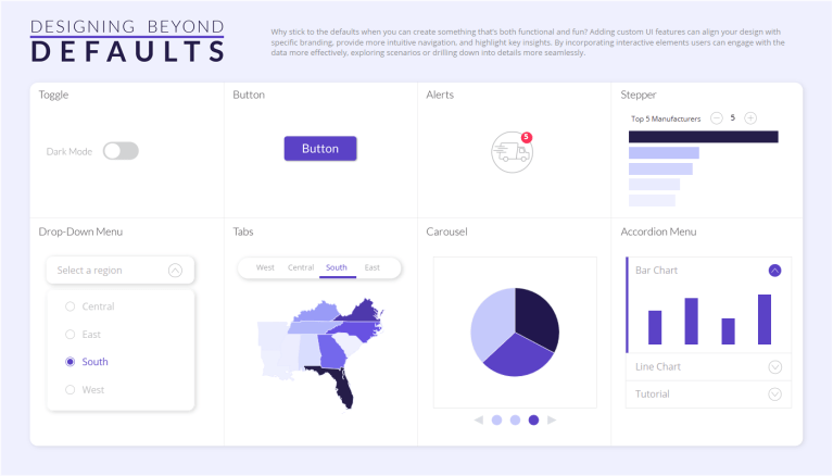 Tutorial: Design Beyond Defaults – Lisa Trescott