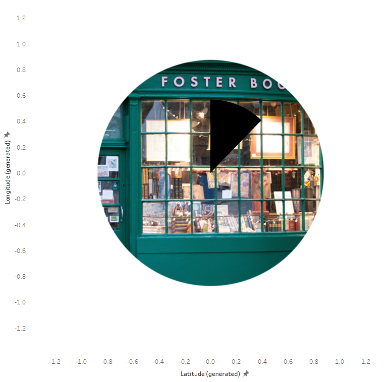 Tutorial: Picture-Perfect Pie Charts – Lisa Trescott