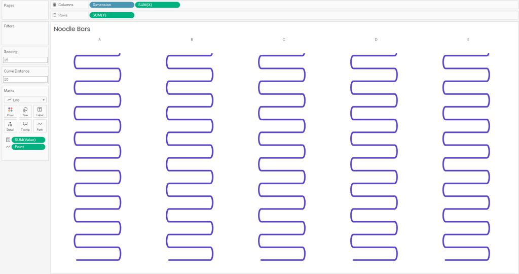 Tutorial + Template: Noodle Bar Chart – Lisa Trescott